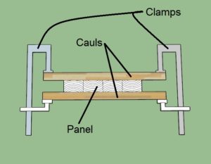 3 Ways to Glue Up a Panel | You Can Make Stuff!!!